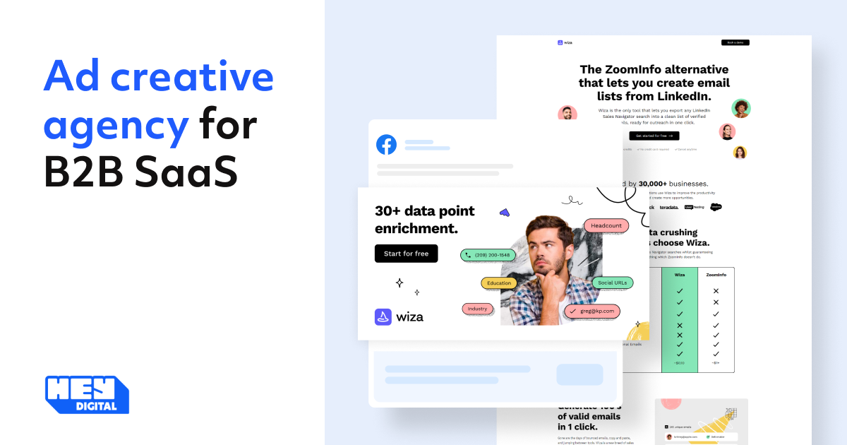 SaaS Ad Creative Agency - Hey Digital