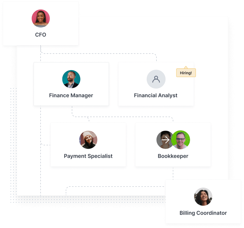 Puzzle - Adaptive Business Operations