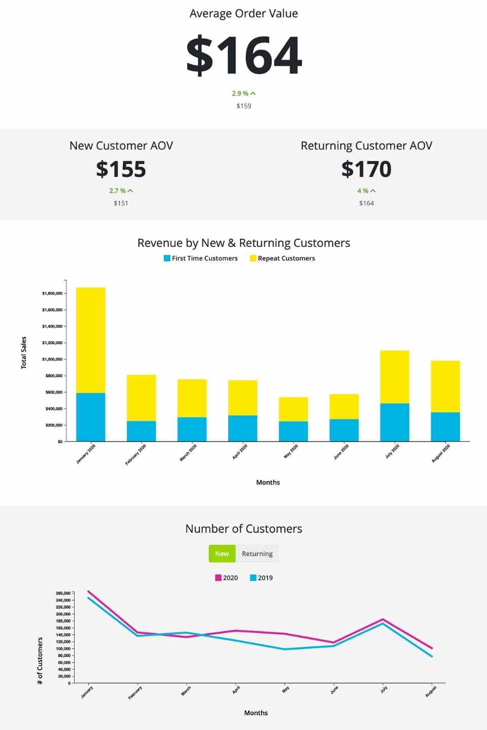 Tadpull | NetSuite Digital Marketing & Data Science Company