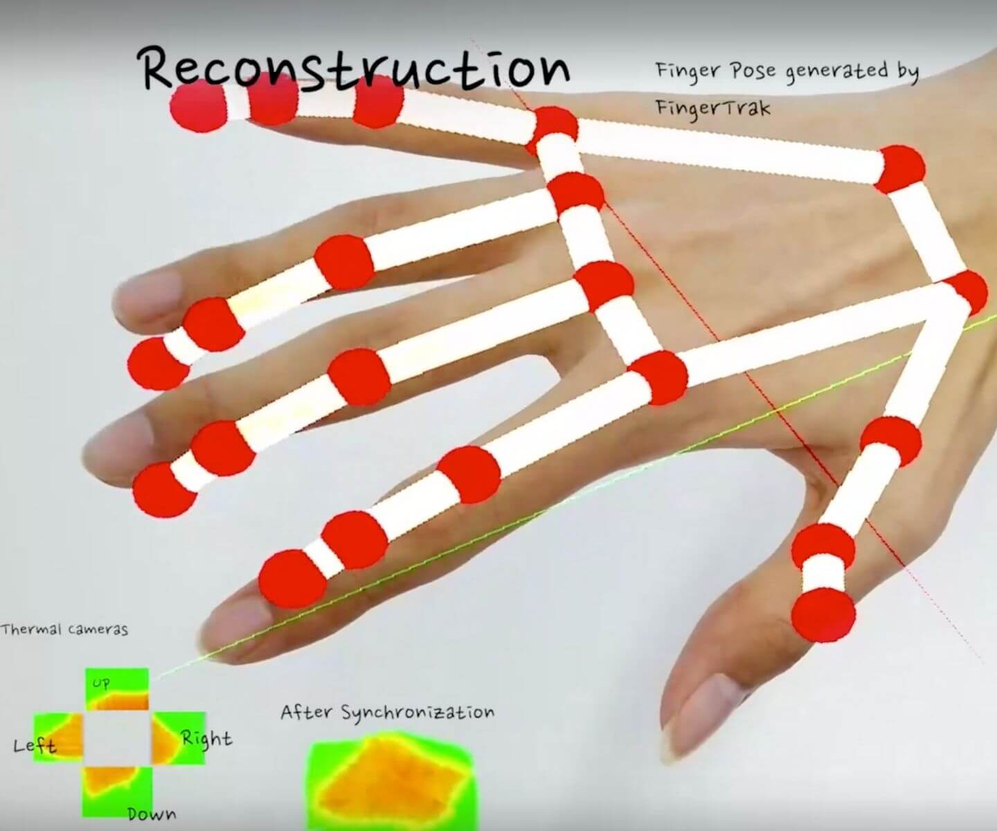 FingerTrak, Hand Tracking Wristband For AR/VR Input - ar.rocks