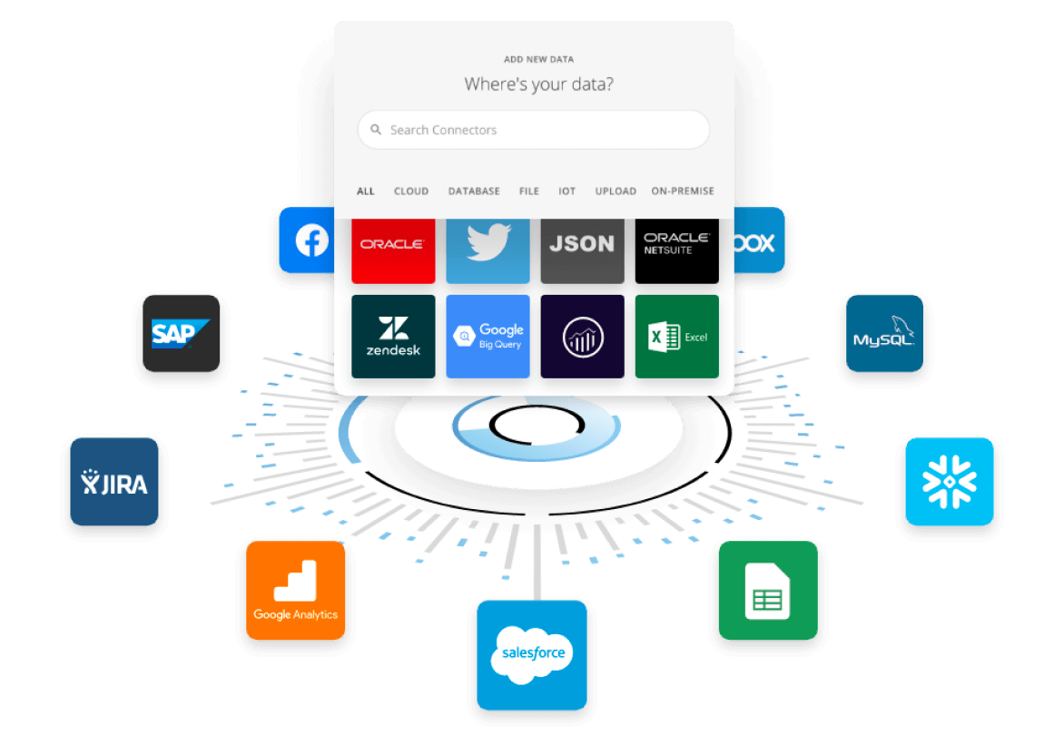 How to Choose the Right Master Data Management Platform for Your Business