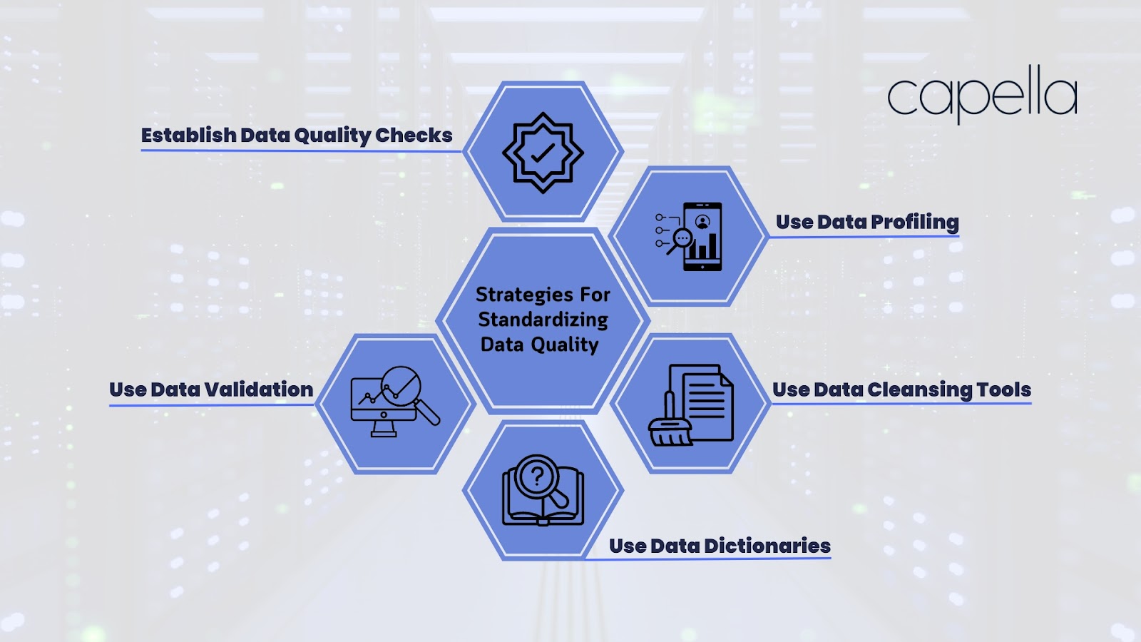 Understanding The Basics Of Cleaning Large Data Sets