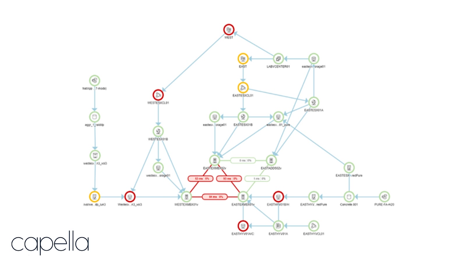 What Is Data Visualization?
