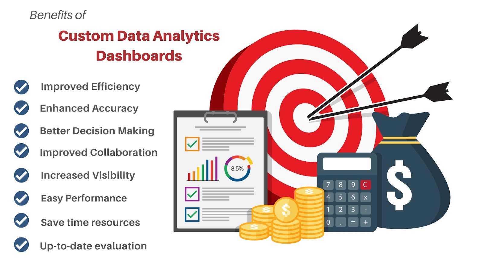 What Is A Custom Data Analytics Dashboard? What Is A Custom Data Analytics Dashboard?