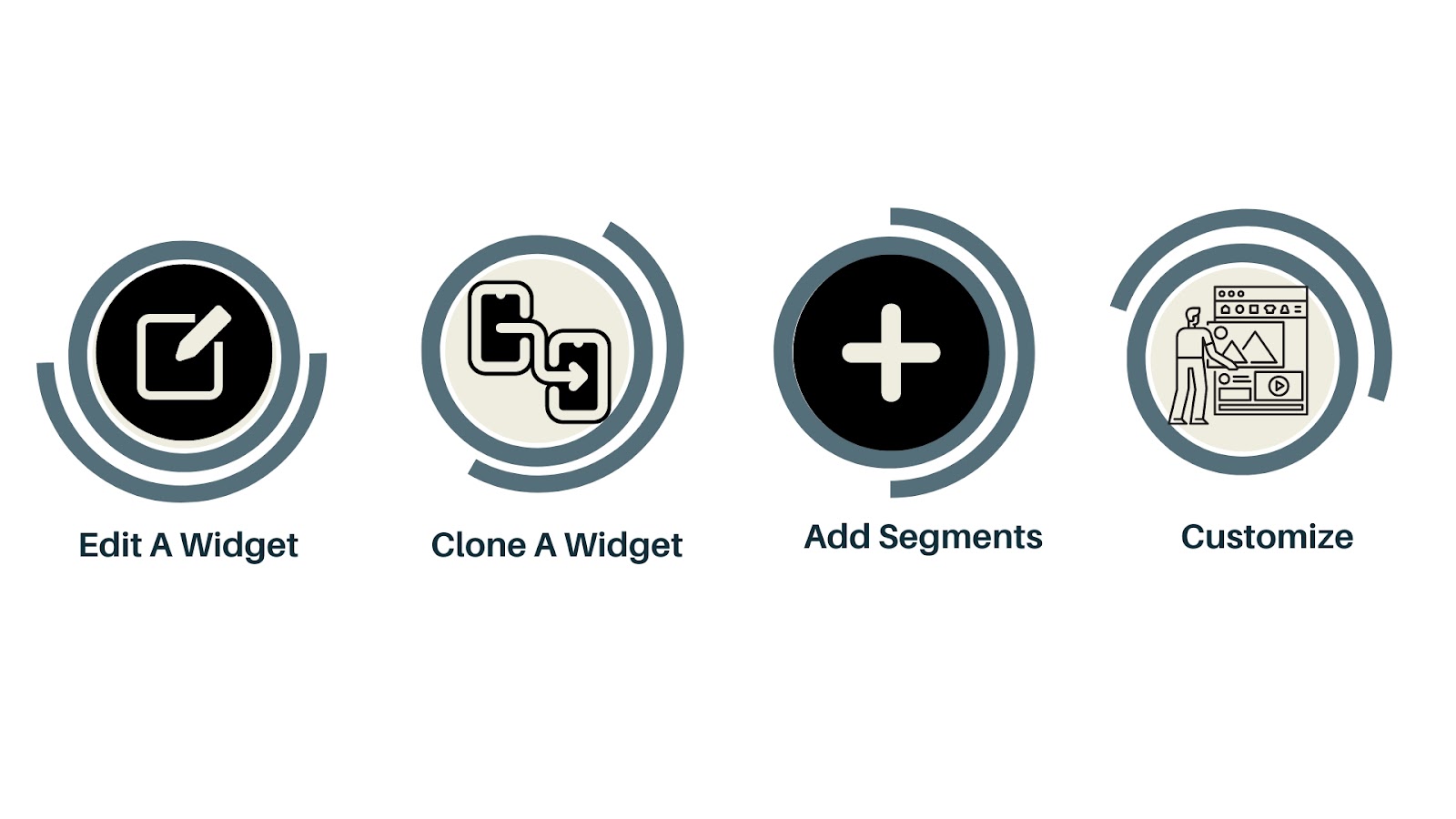 Designing Custom Data Analytics Dashboards