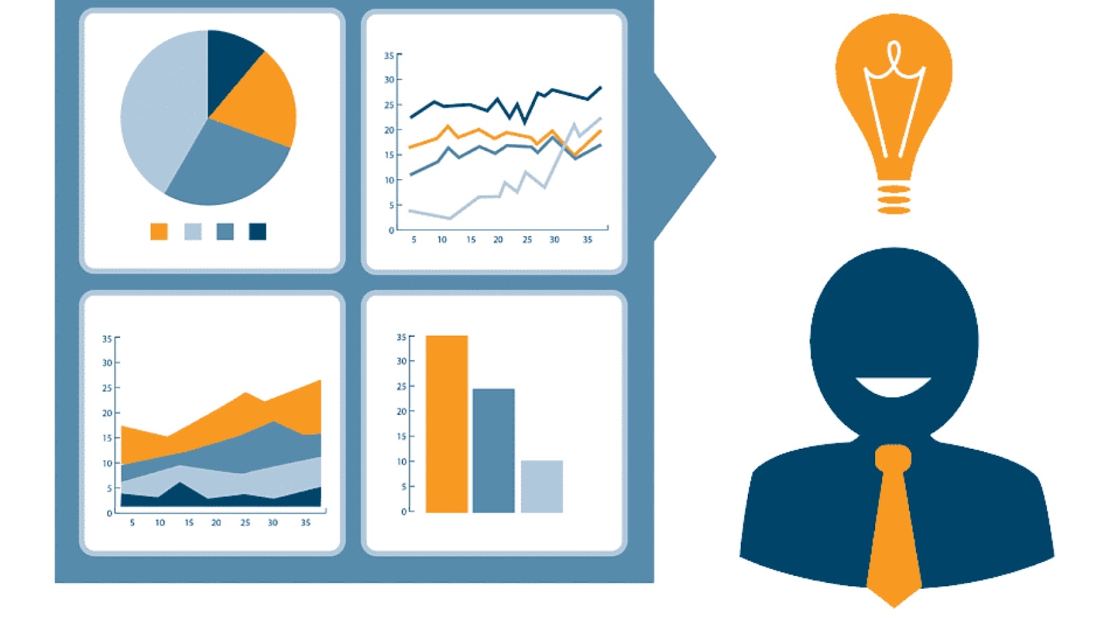 Designing Custom Data Analytics Dashboards