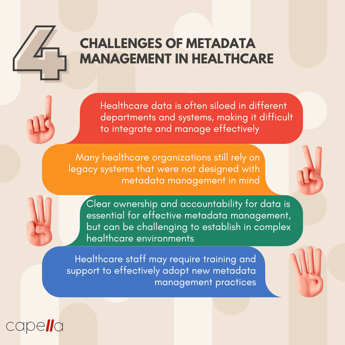 Metadata Management in Healthcare: Improving Patient Care and Research