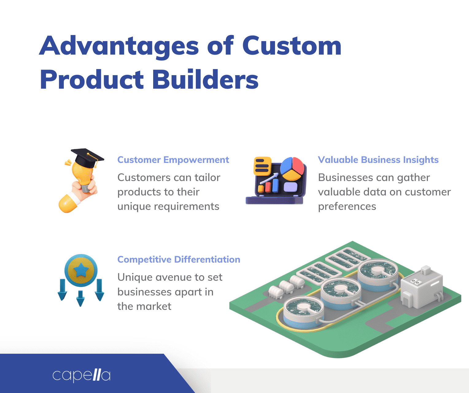 How Custom Product Builders in CPQ Solutions Drive Innovation and ...