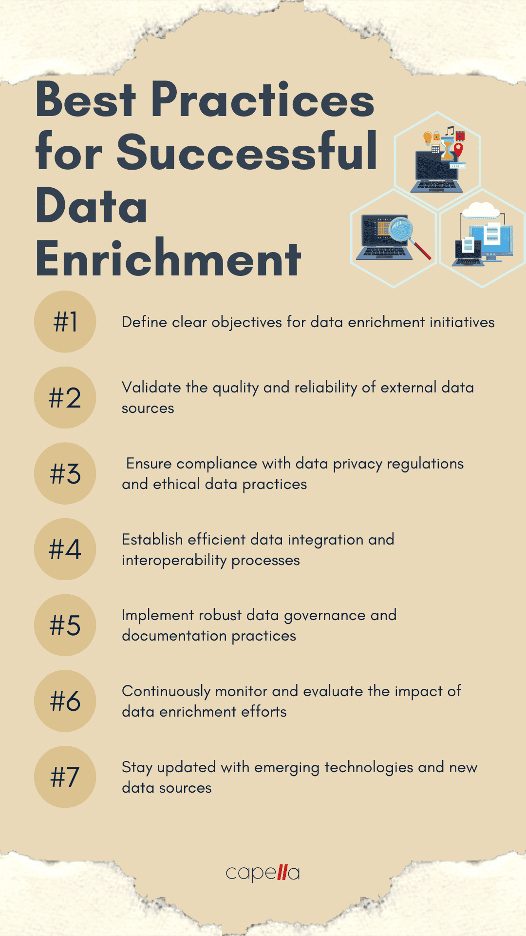 The Art of Data Enrichment: How IT Directors Can Improve Data Value ...