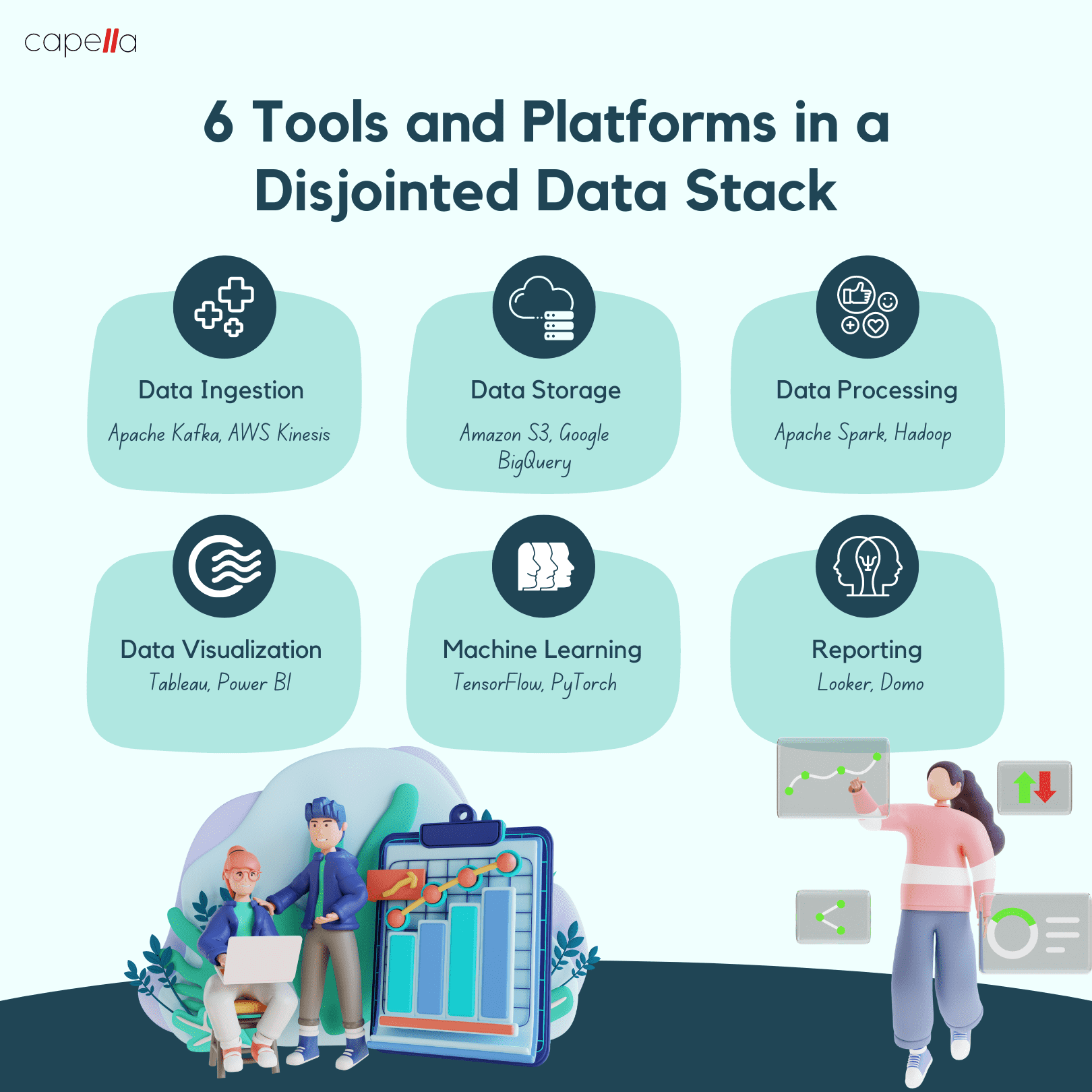 Overcoming the Disjointed User Experience in Modern Data Stacks