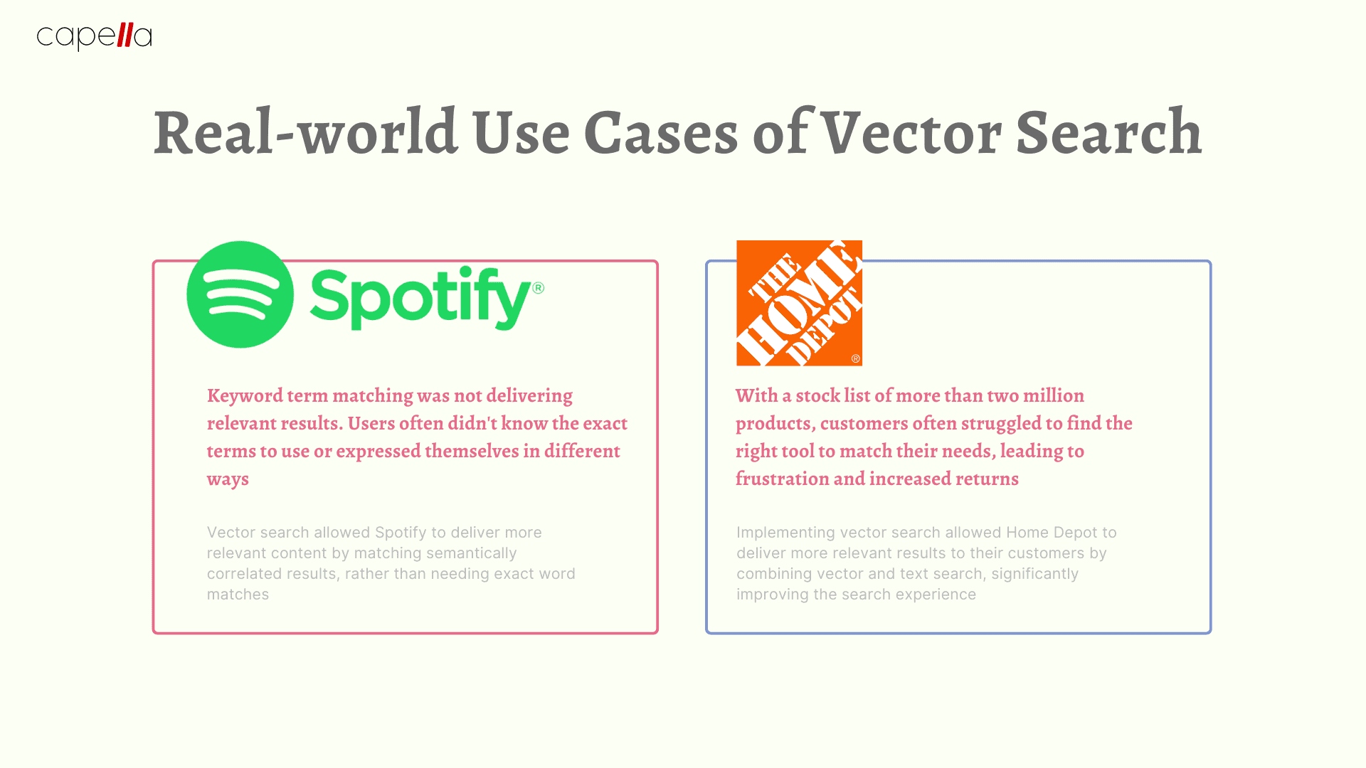 Improving Data Analytics with Vector Search: A Use Case