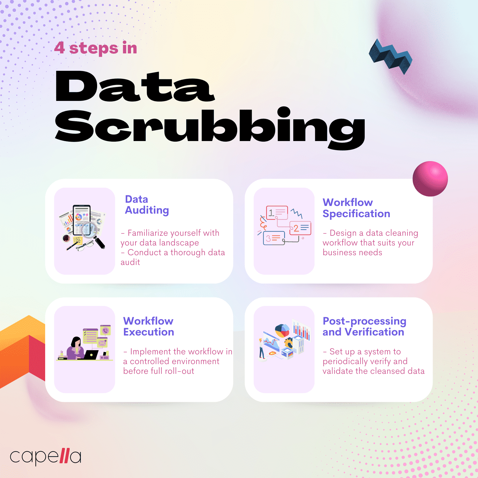 Data Scrubbing: Polishing Your Data for Brilliance