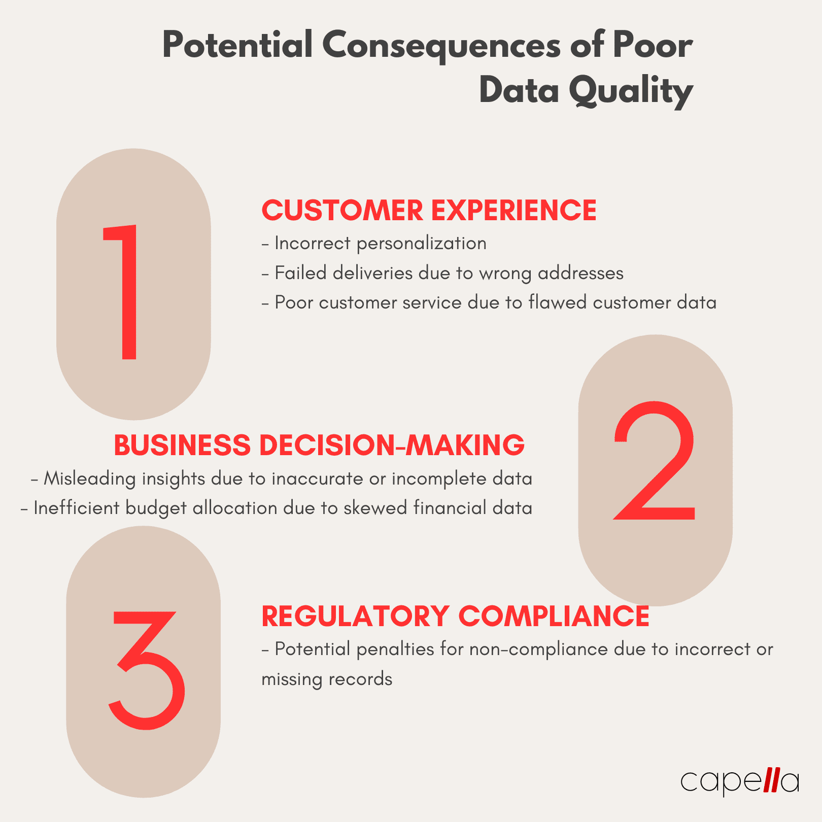 Data Scrubbing: Polishing Your Data for Brilliance