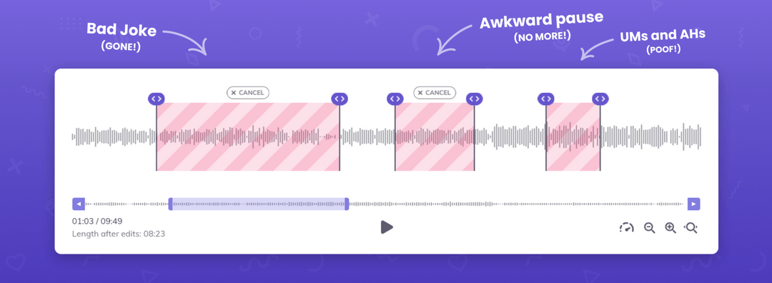 Alitu - Focus on creating great content