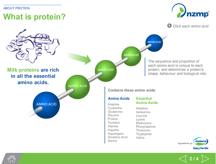 Case Study | Fonterra