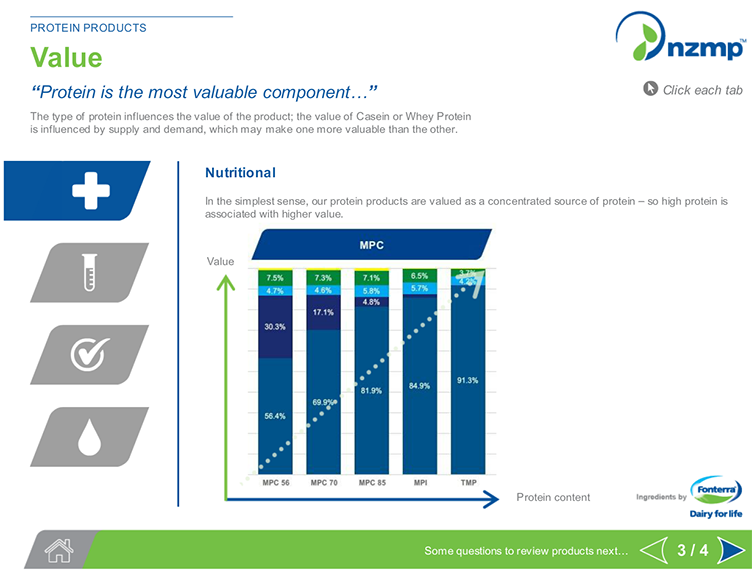 Case Study | Fonterra
