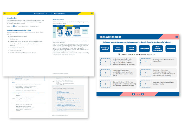 Targeted Learning Solutions