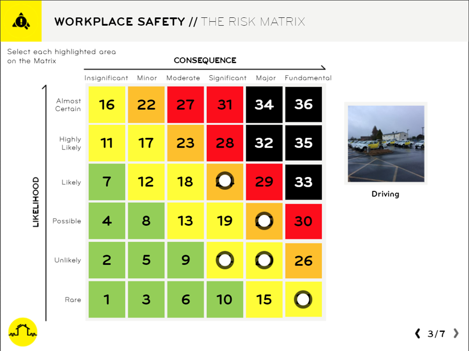 Case Study | Mercury
