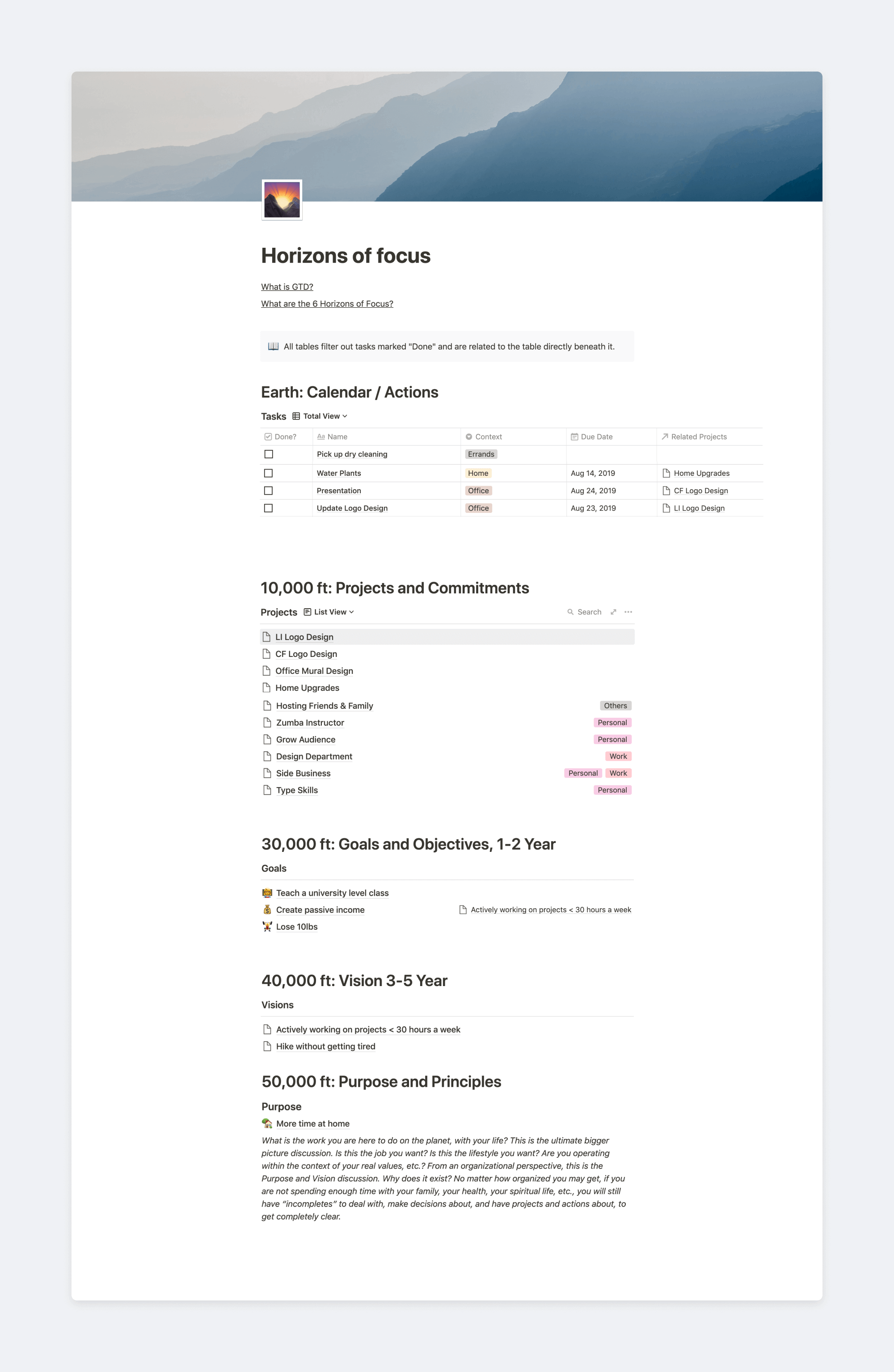 Horizons of focus - Notion Templates
