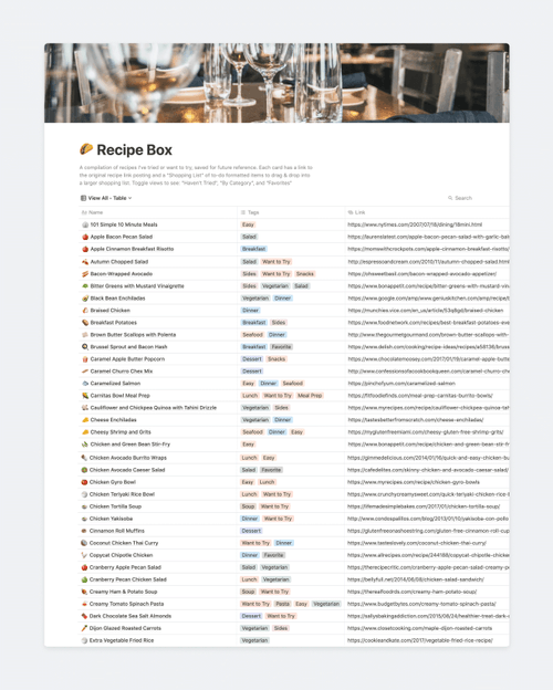 Recipe book | Notion Everything