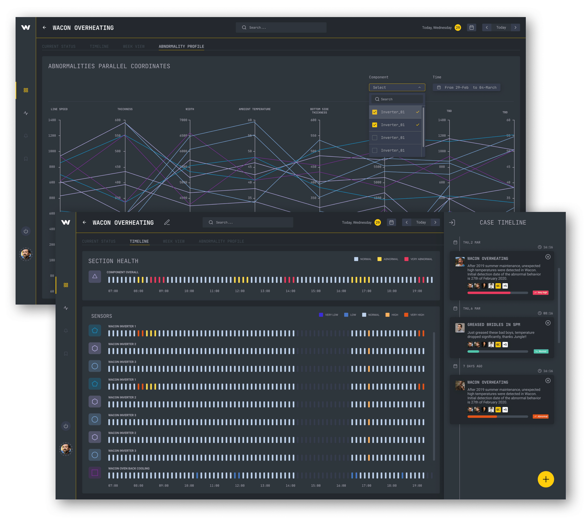 Jungle | Conquering Complexity