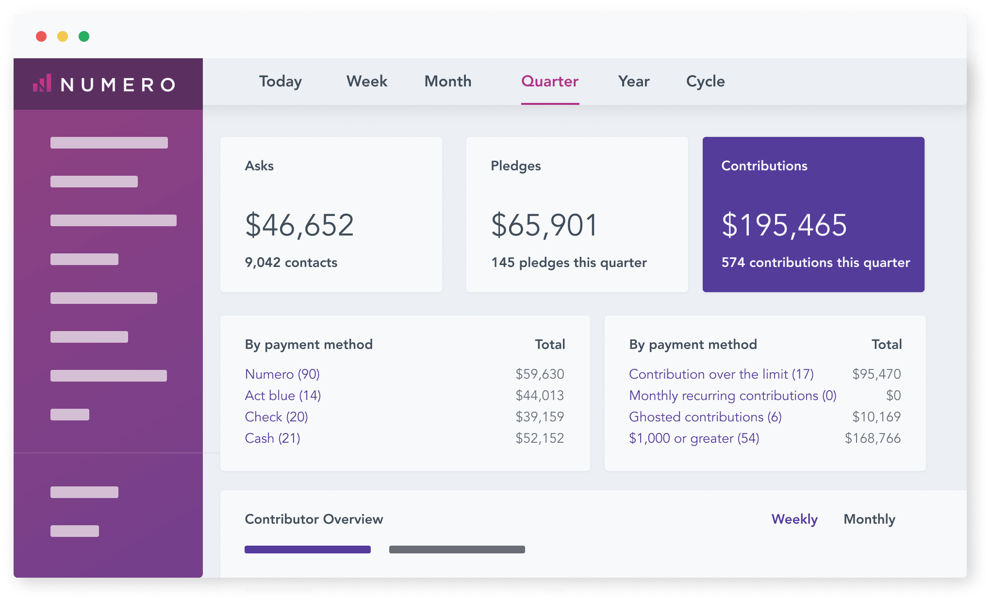 Numero | Campaign finance tools and call time app