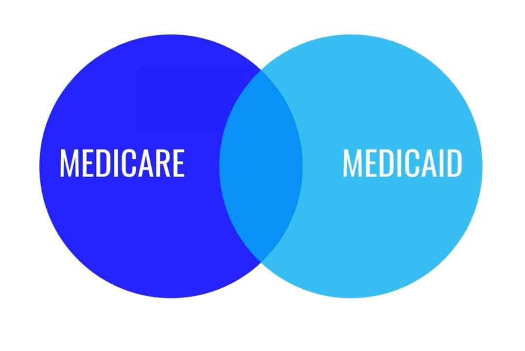 Medicare vs Medicaid
