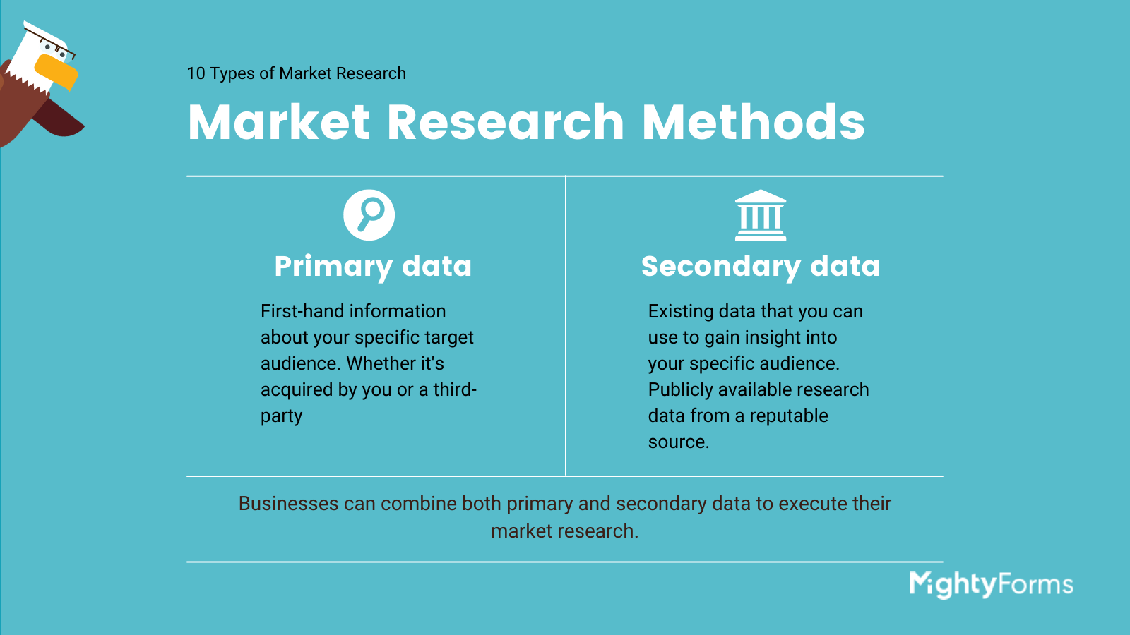 Types Of Market Research Types Of Everything Gambaran