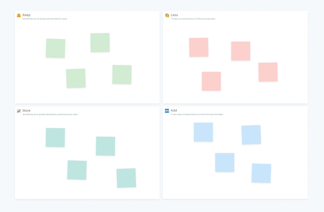 Retrospective Templates for Agile Teams