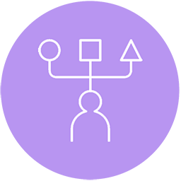 Extend Intelligence - AI Integration with IBM Watson