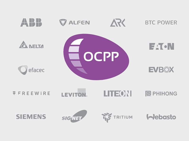 What is the Open Charge Point Protocol (OCPP)? — ChargeLab