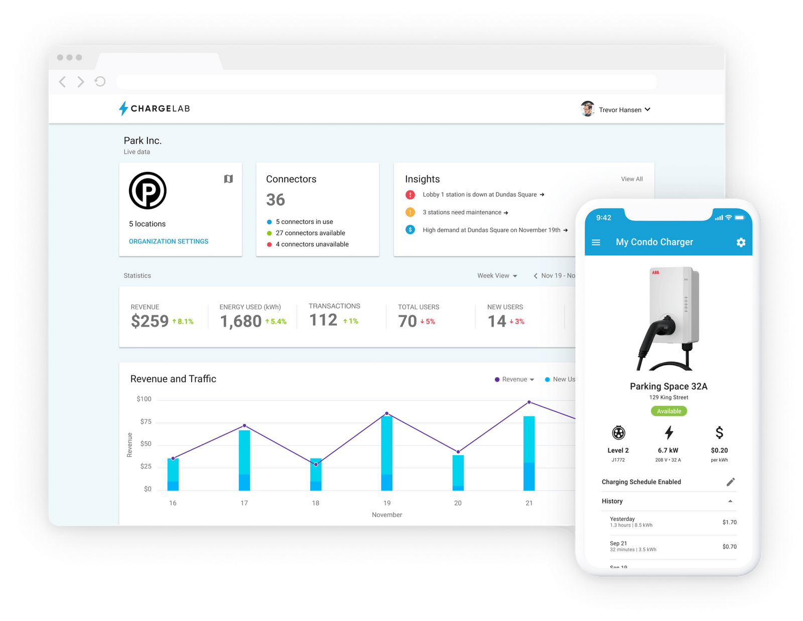 Turnkey EV charging station install — ChargeLab