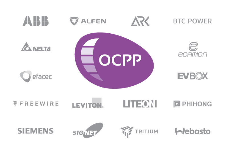 What is OCPP? — ChargeLab