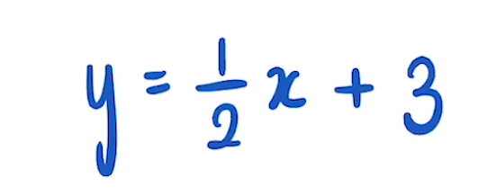 Finding the Gradient of a Straight Line | SAC Tutoring
