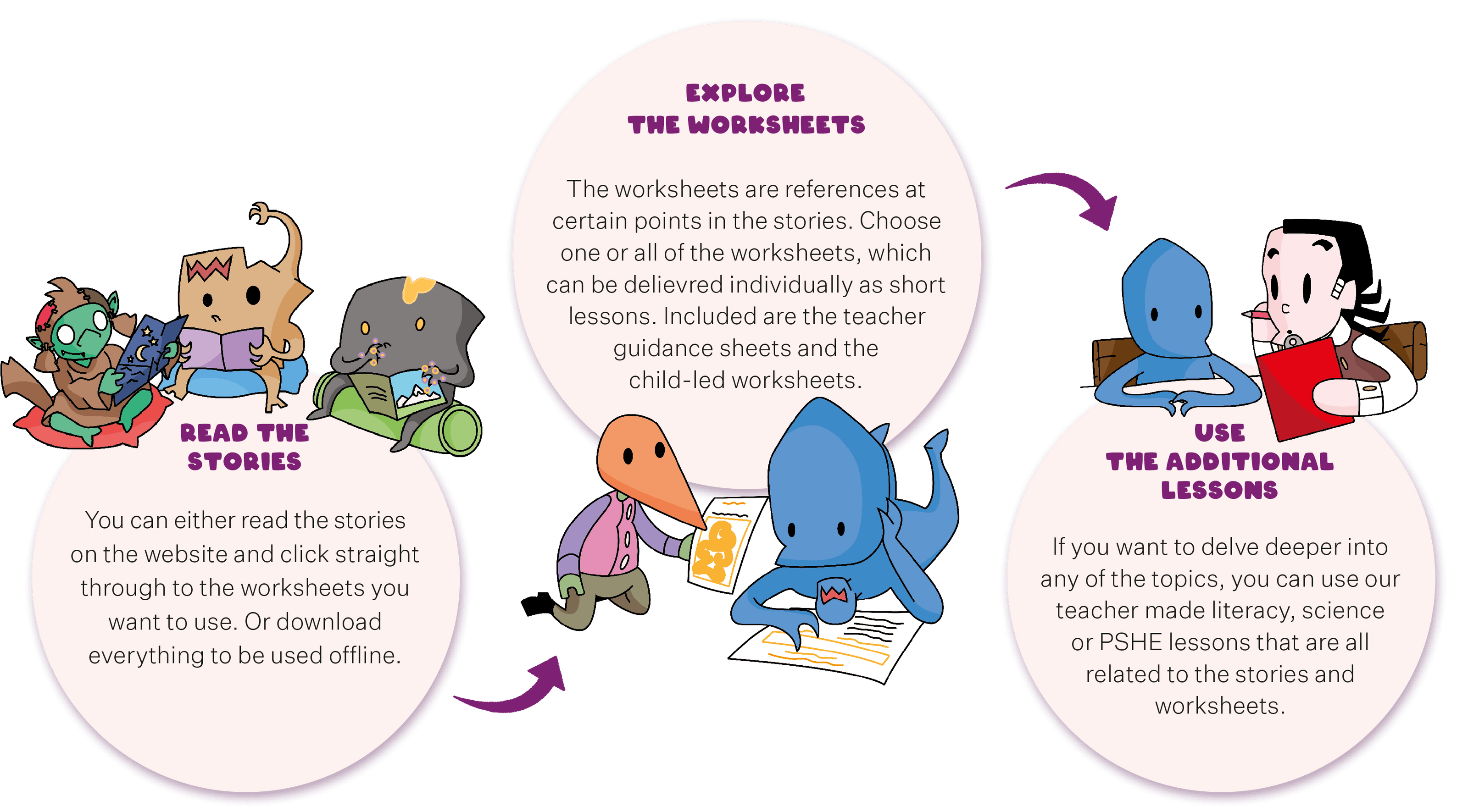 Book of Beasties Ltd