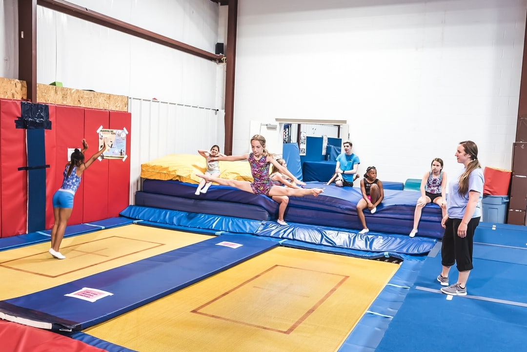 Acrobatics Competitive Teams - Group Acrobatic Competitions
