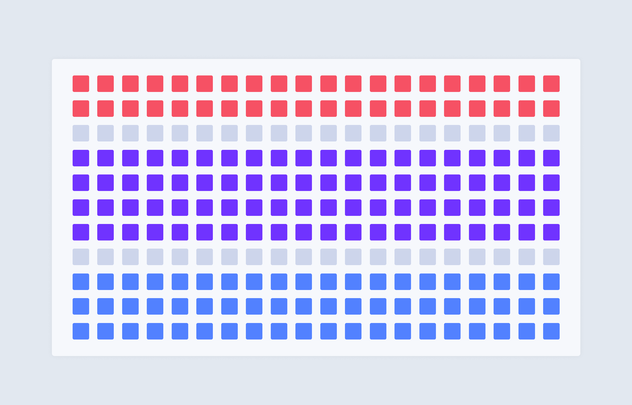 The Complete Guide to Designing Power BI Reports