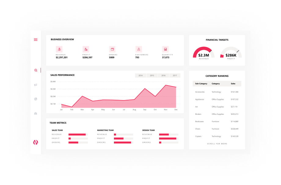 Numerro - Power BI Design Toolkit