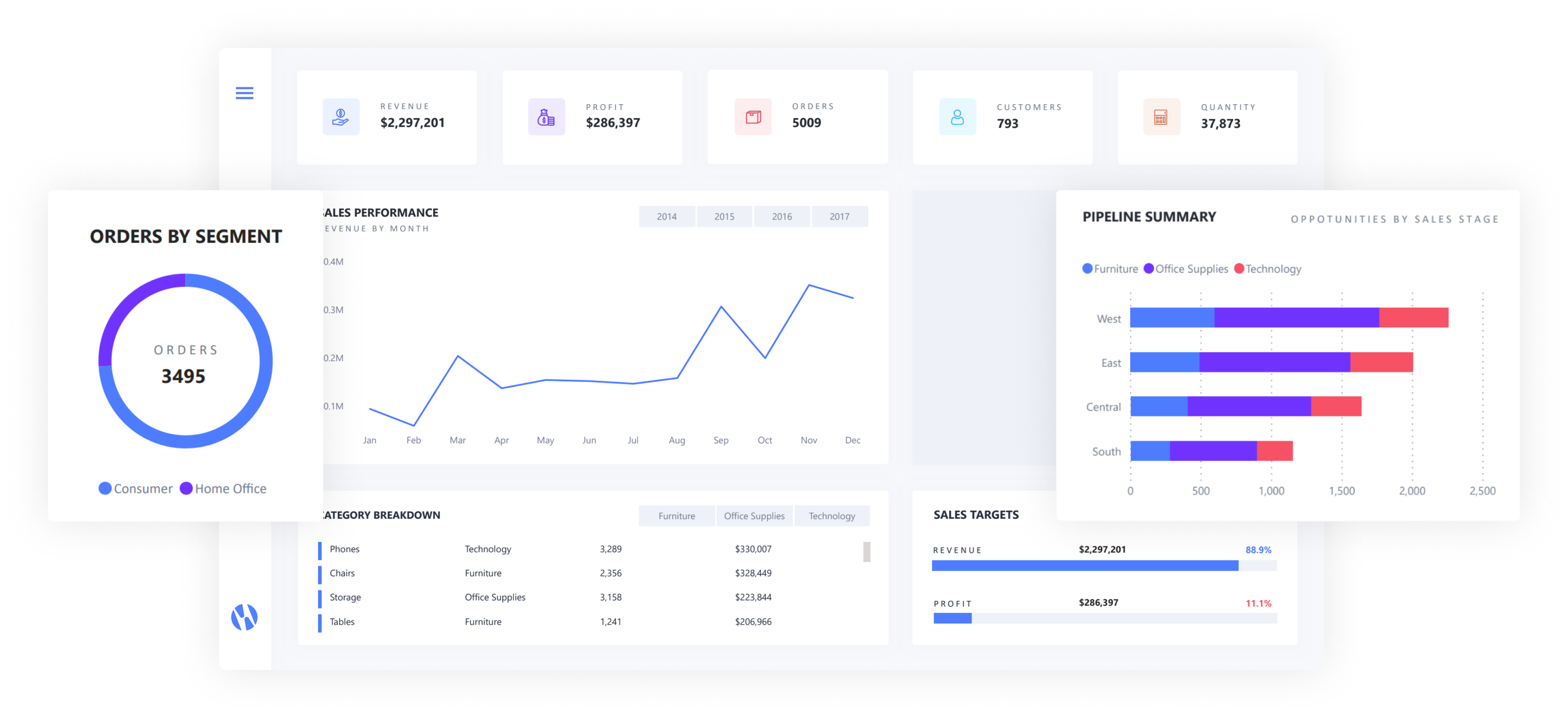 Numerro - Power BI Design Toolkit