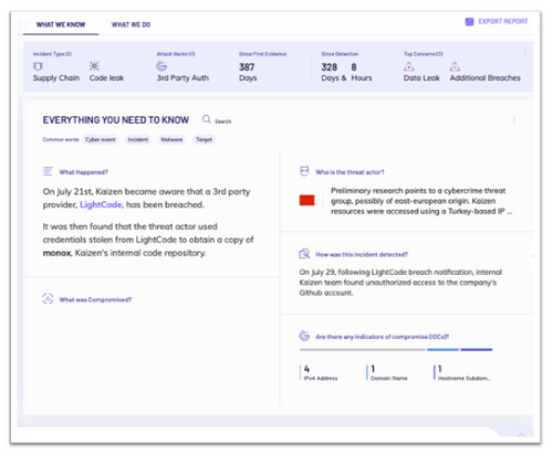 Home [www.mitiga.io]