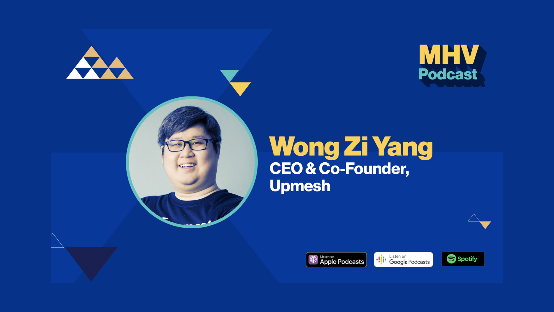 MHV Podcast - Wong Zi Yang: Skipping University, Managing Creator and ...