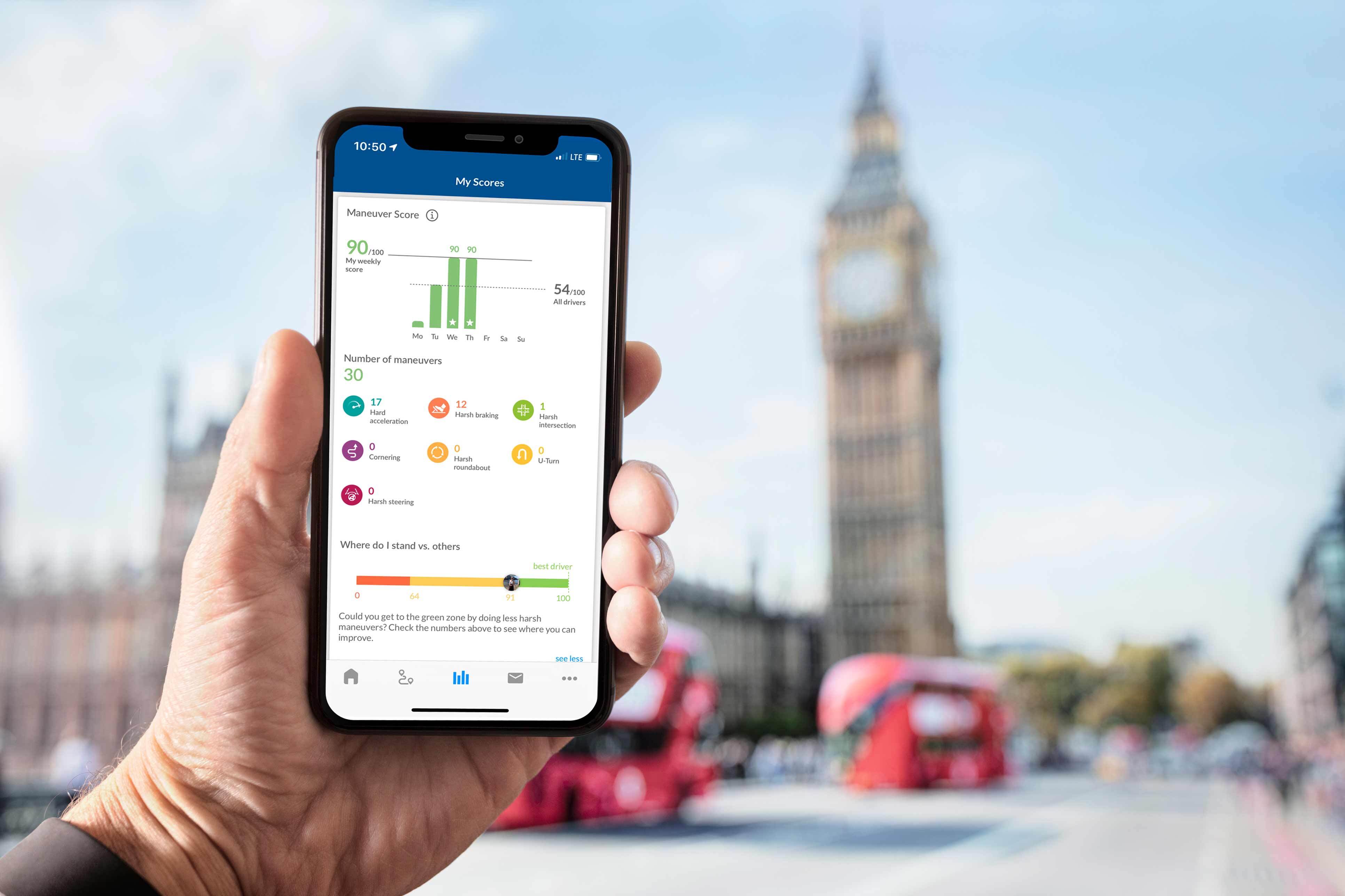 Can Telematics fly in the UK?