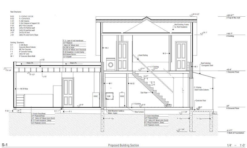 Kingswood Engineers | Residential Engineers | Ontario