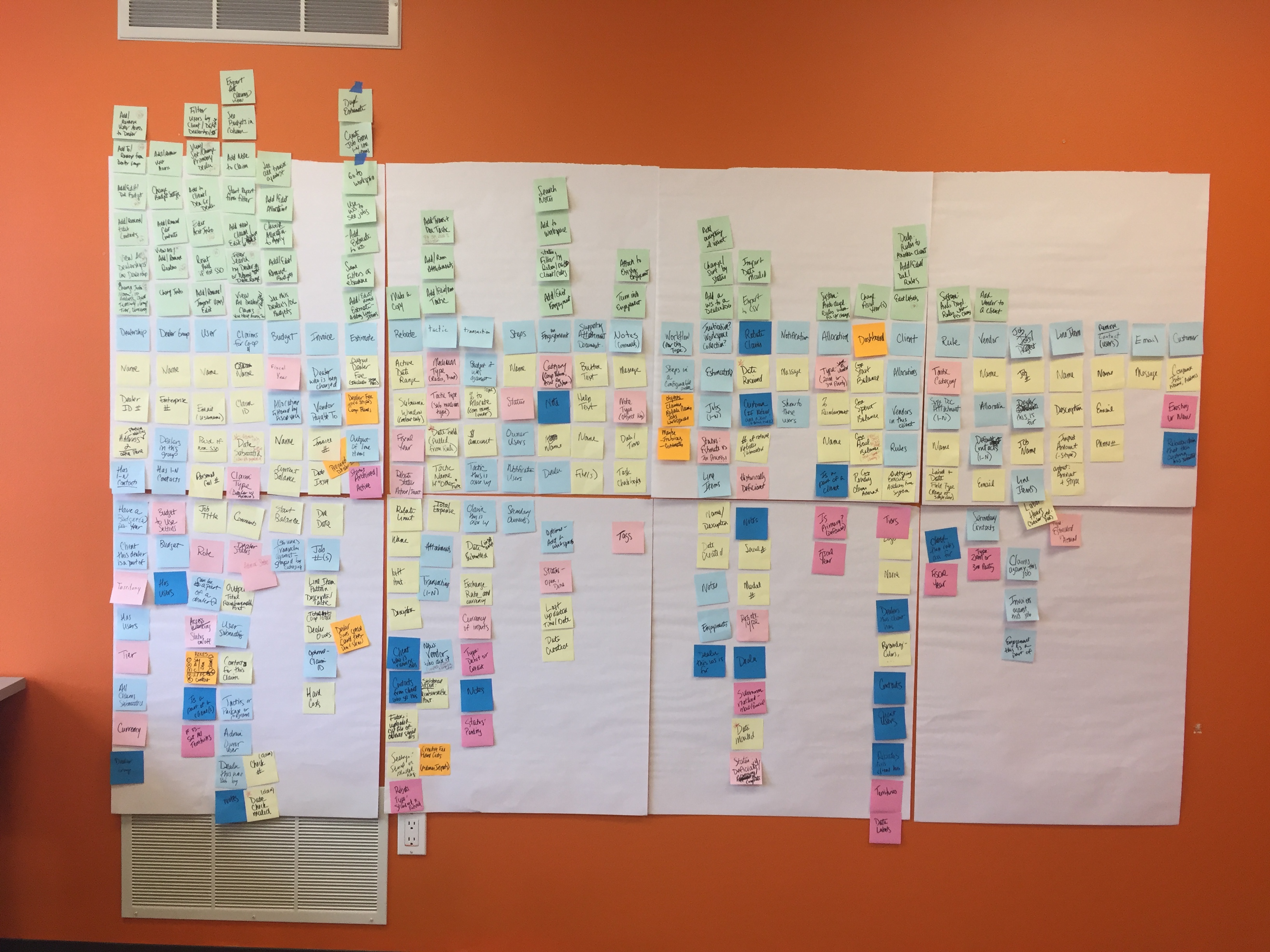 Object Mapping OOUX 