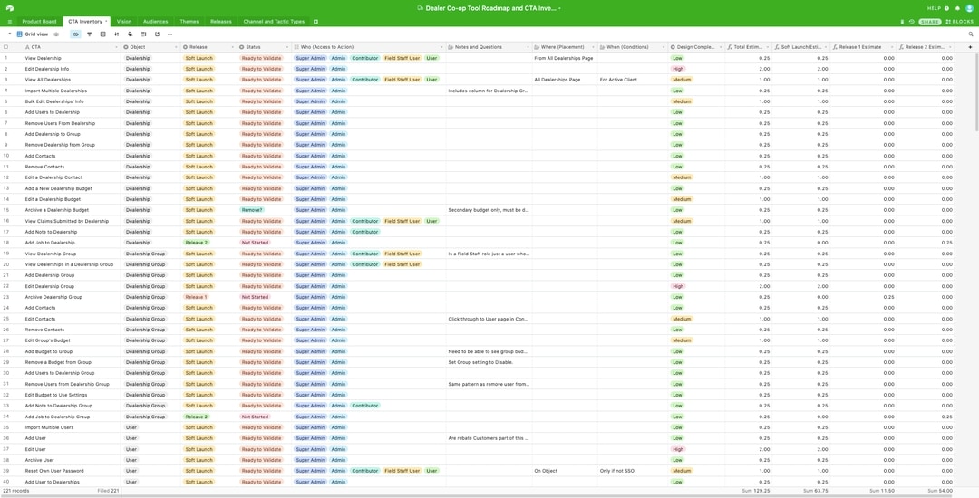 Object Mapping (OOUX)