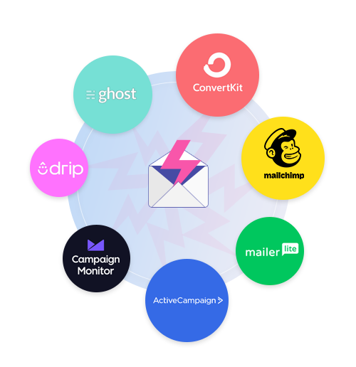 Features | Why do the best newsletters choose SparkLoop?