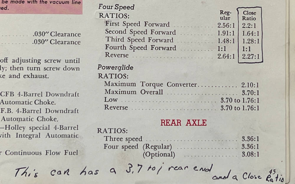 Solving the Diff Ratio Mystery | 65 Corvette Sting Ray