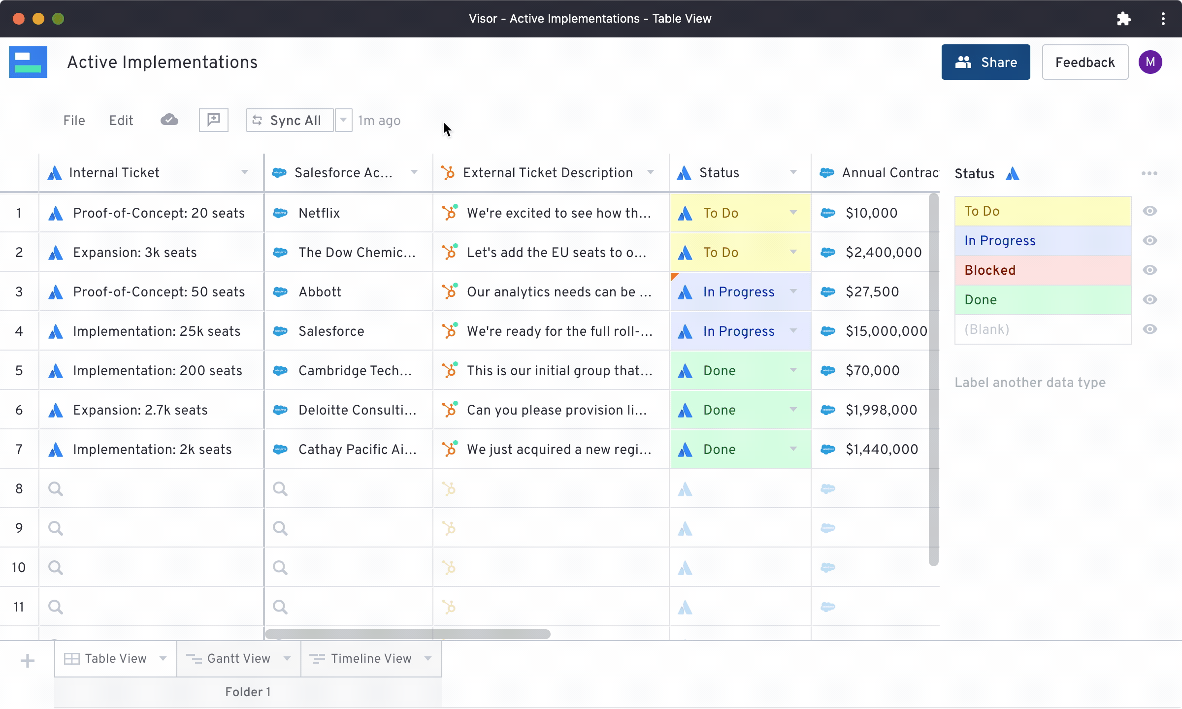 Visor - Bring your team together with data