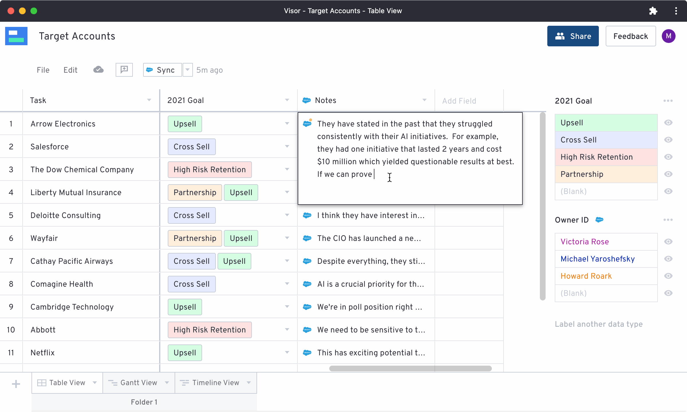 Visor - Bring your team together with data