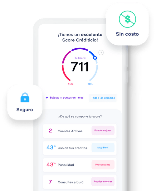 Préstamos confiables en línea | Zenfi